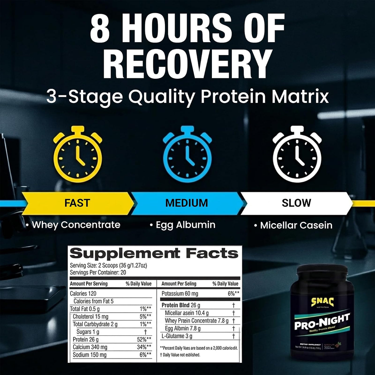 nighttime protein blend for better sleep