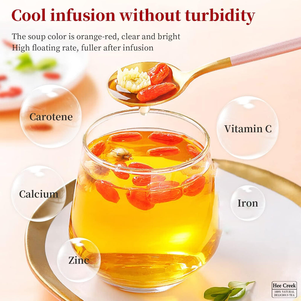 Ning Xia herbal blend for energy