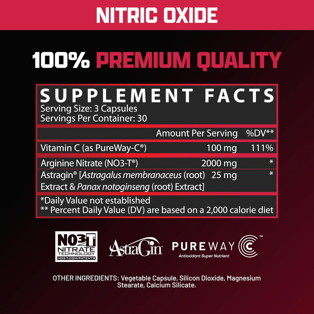 NIOX capsules for improved workout endurance