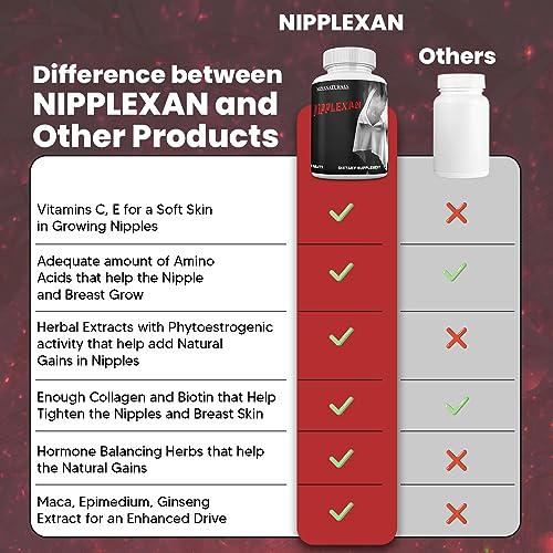 NIPPLEXAN vitamins for confidence boost