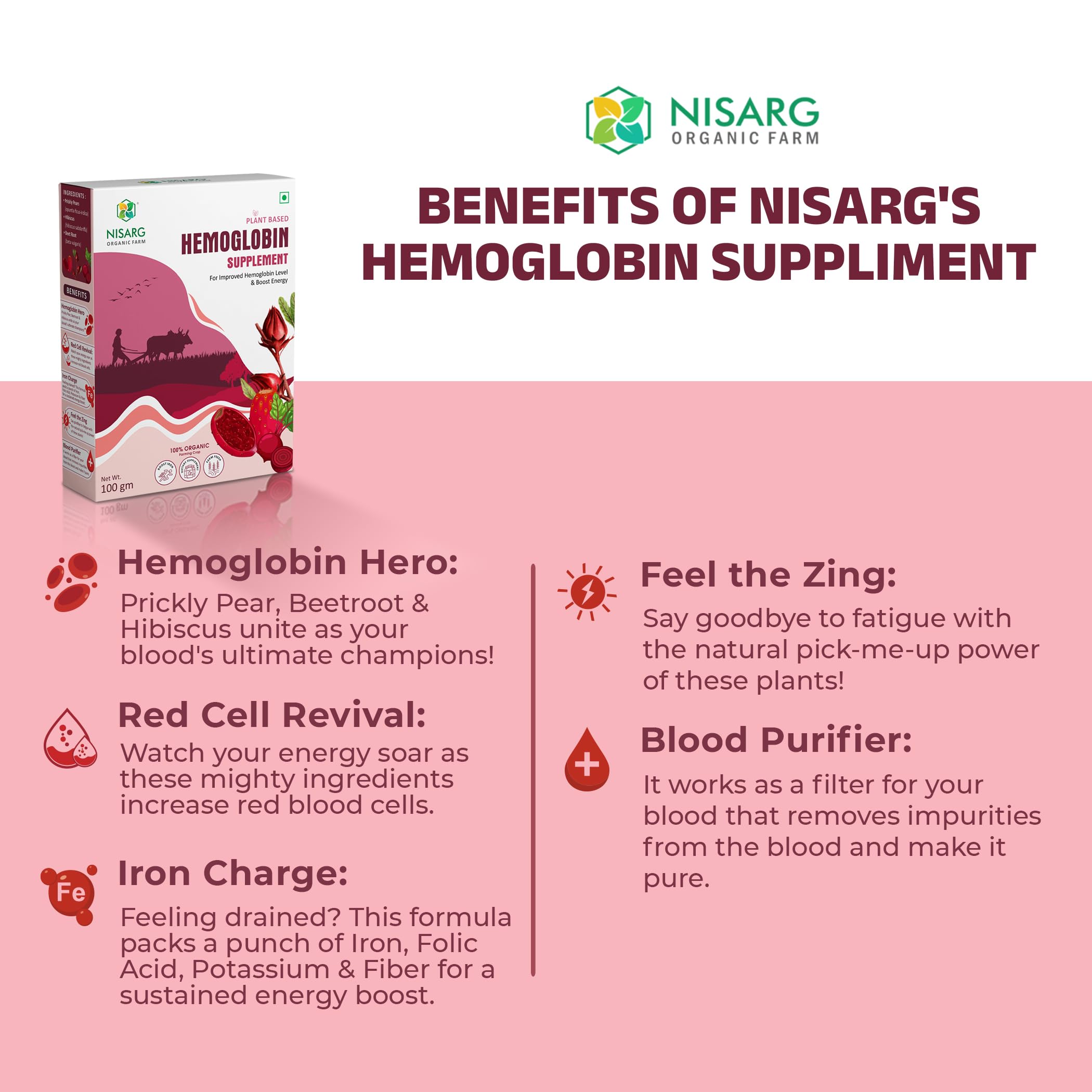 Nisarg Hemoglobin+ for energy support