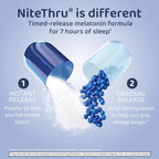 Nite Thru melatonin capsules for better sleep