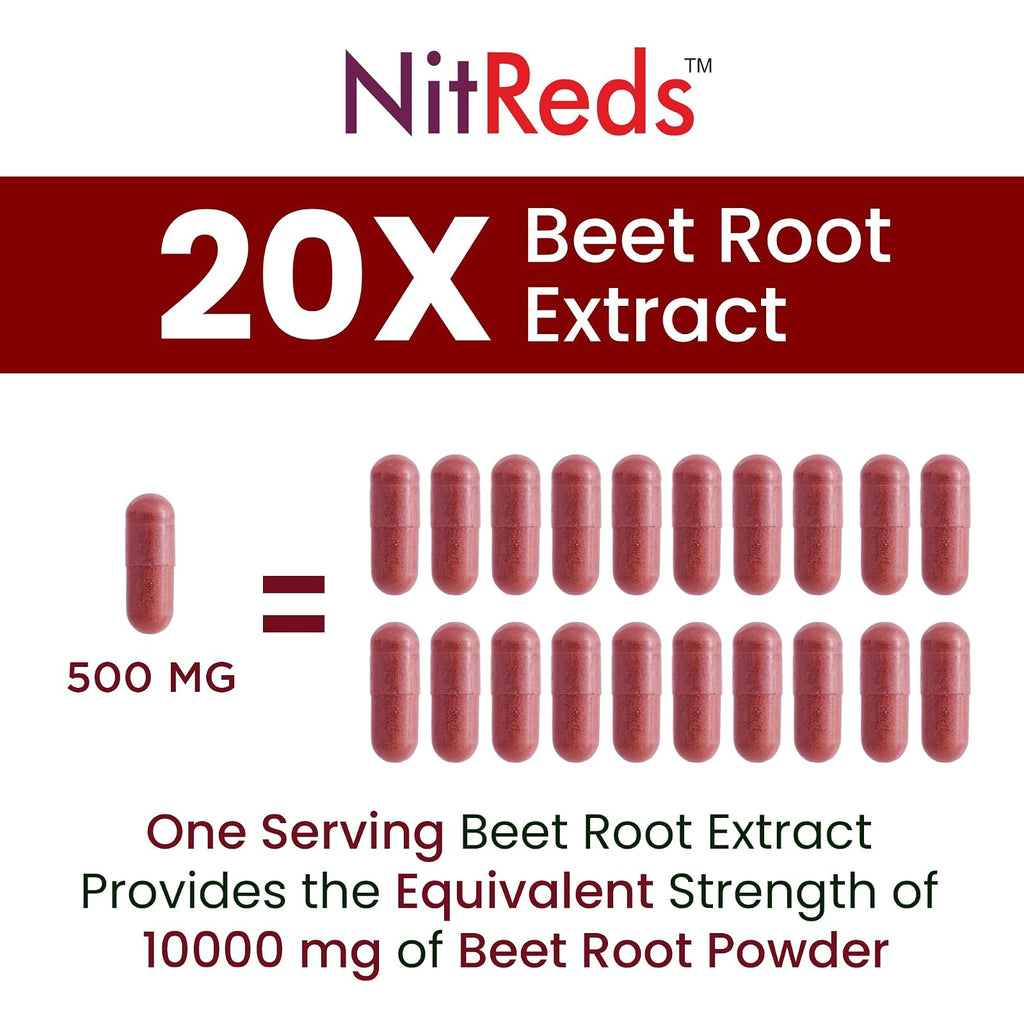 NitReds capsules for enhanced athletic endurance