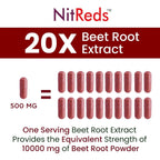NitReds capsules for enhanced athletic endurance