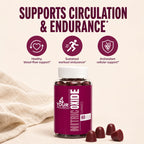 Nitric oxide beet root gummies for endurance