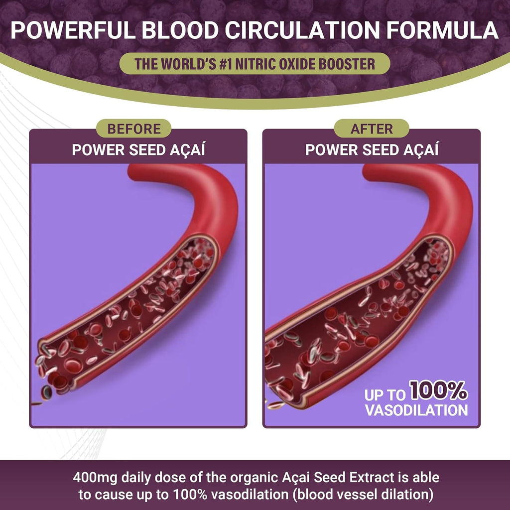 Nitric oxide booster for athletes