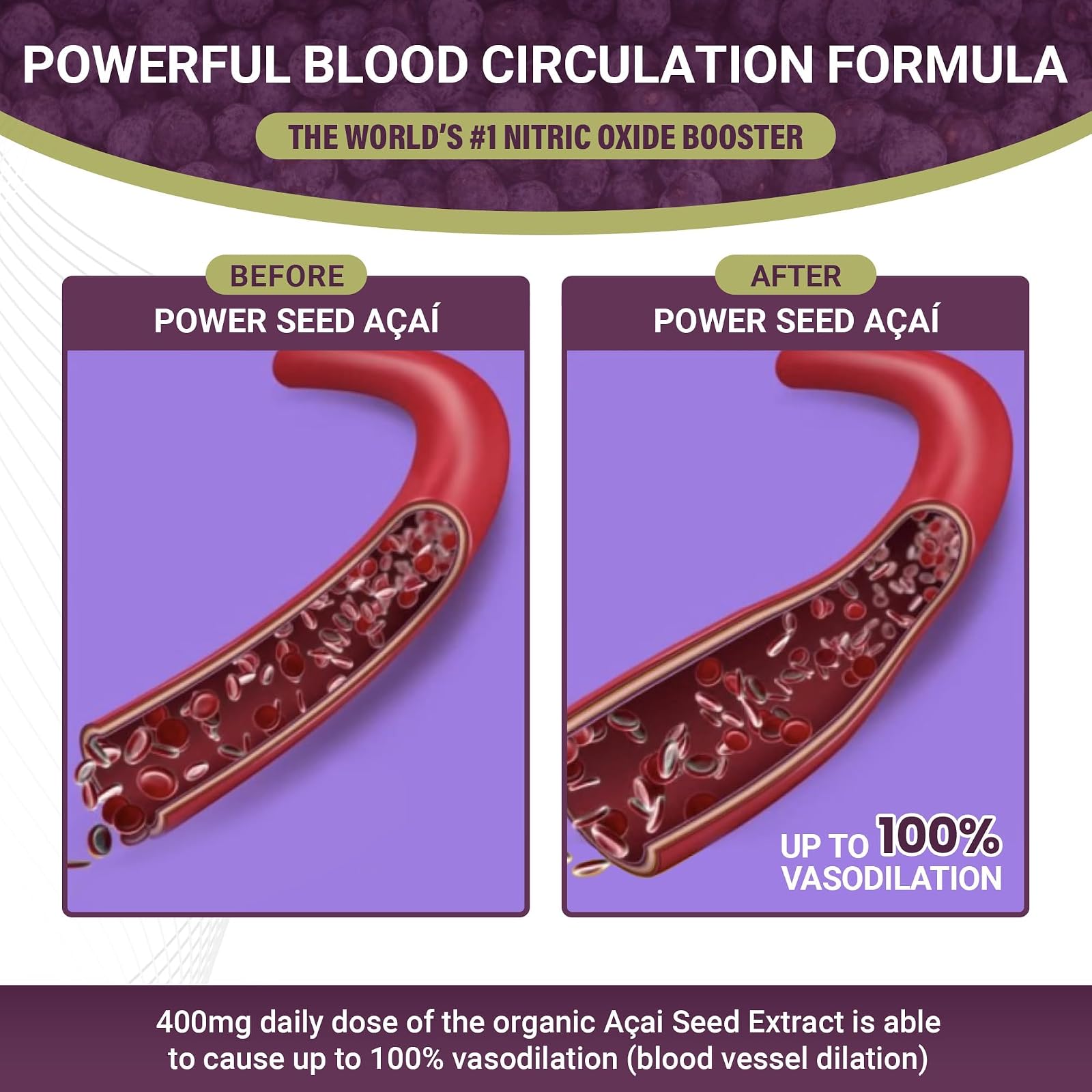 Nitric oxide booster for athletes