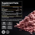 Nitric oxide booster for energy