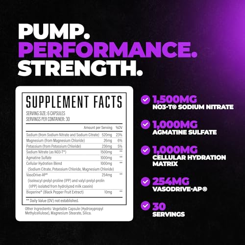 Nitric oxide booster for intense workouts