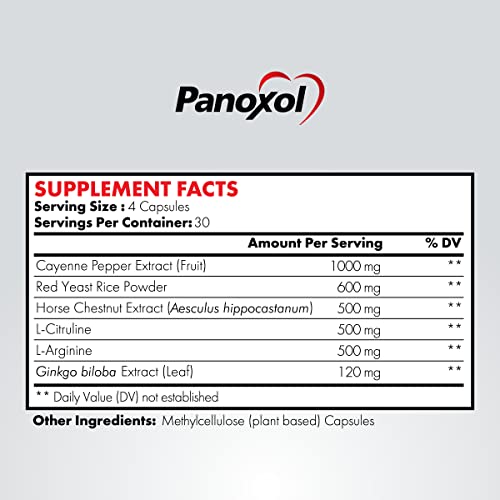 Nitric Oxide booster for workouts