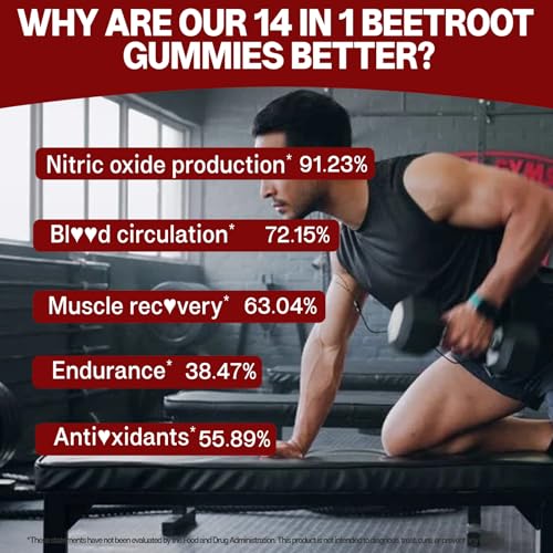 nitric oxide boosters for better performance