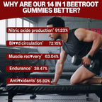 nitric oxide boosters for better performance