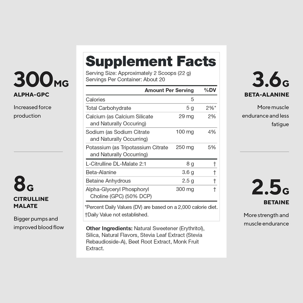 nitric oxide boosters for energy