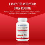 Nitric Oxide boosters for optimal muscle pumps