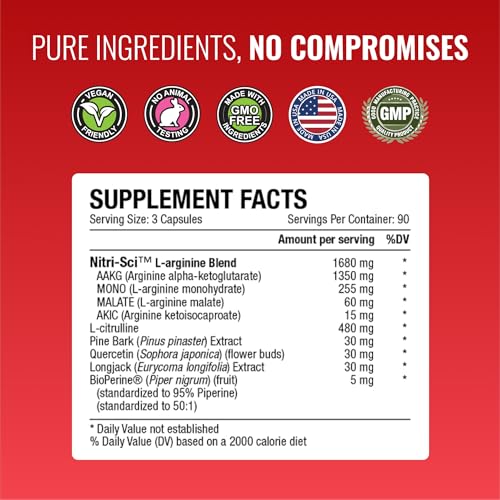 Nitric Oxide capsules for better endurance