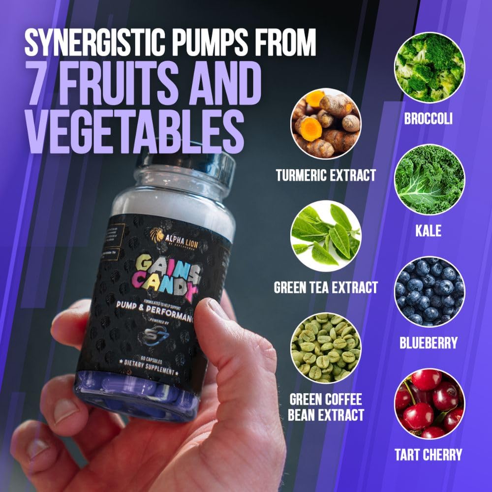 Nitric oxide capsules for better pumps