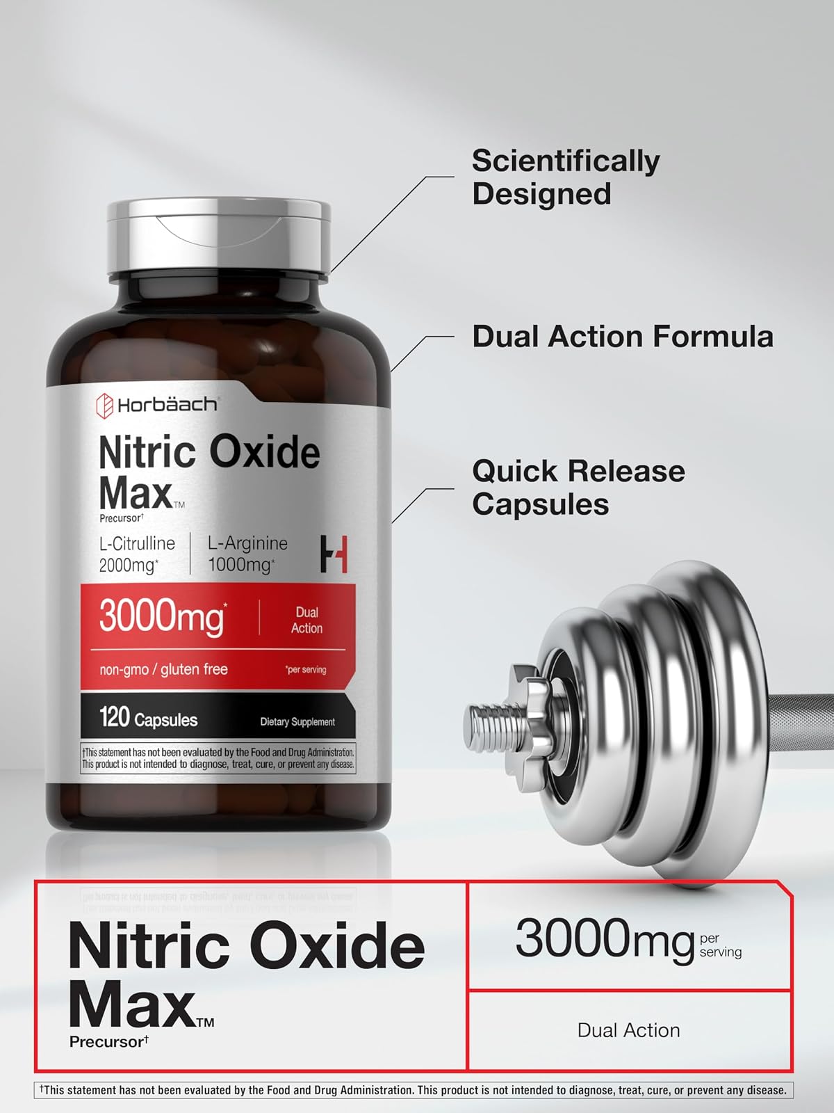 Nitric Oxide capsules for enhanced performance