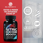 Nitric Oxide for better endurance