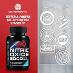 Nitric oxide for enhanced endurance