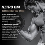 Nitric oxide for improved blood flow