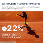 Nitric Oxide for improved circulation