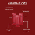 nitric oxide for improved workout performance