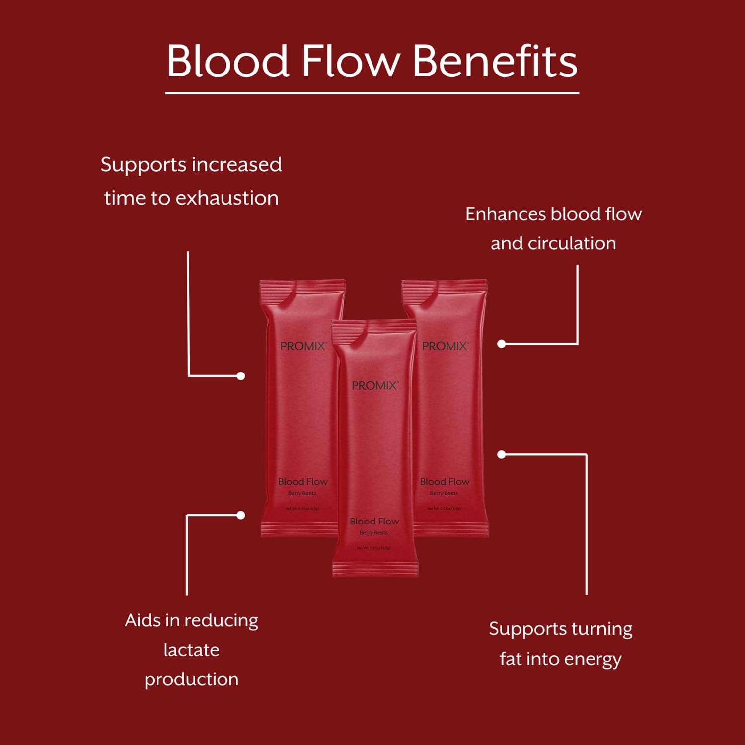 nitric oxide for improved workout performance