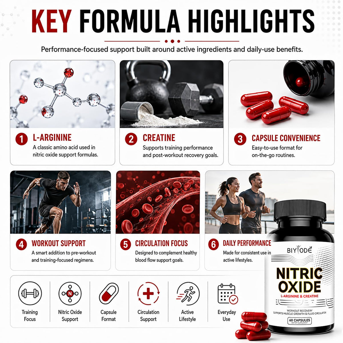 Nitric Oxide for muscle growth