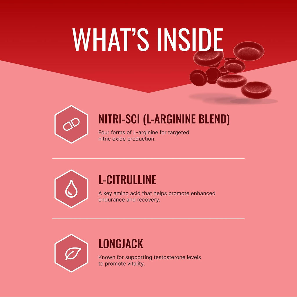 Nitric Oxide MD for enhanced athletic performance