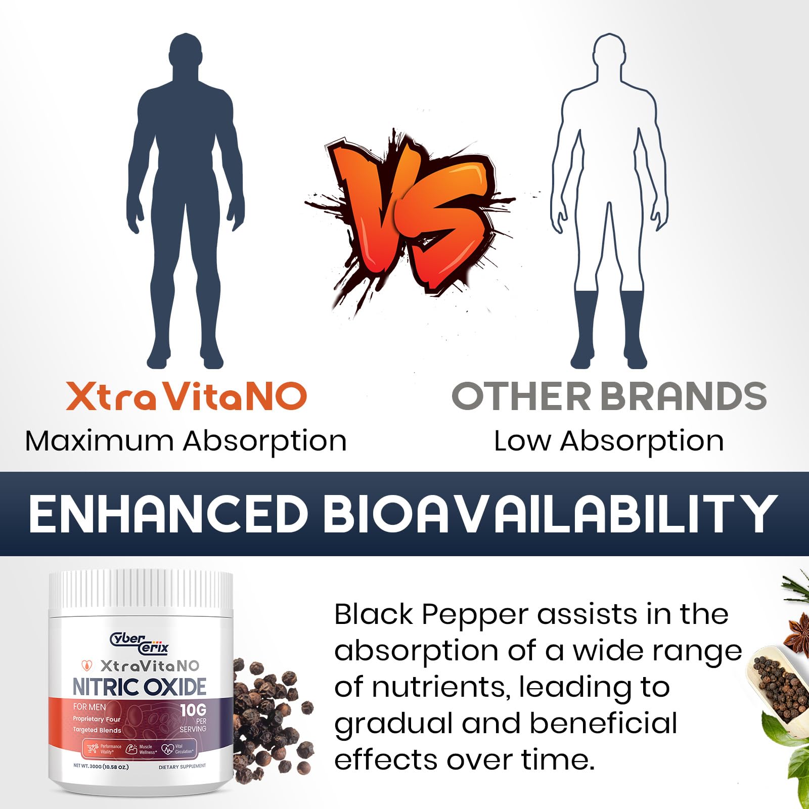 Nitric Oxide powder for endurance