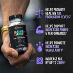 Nitric oxide supplement for energy