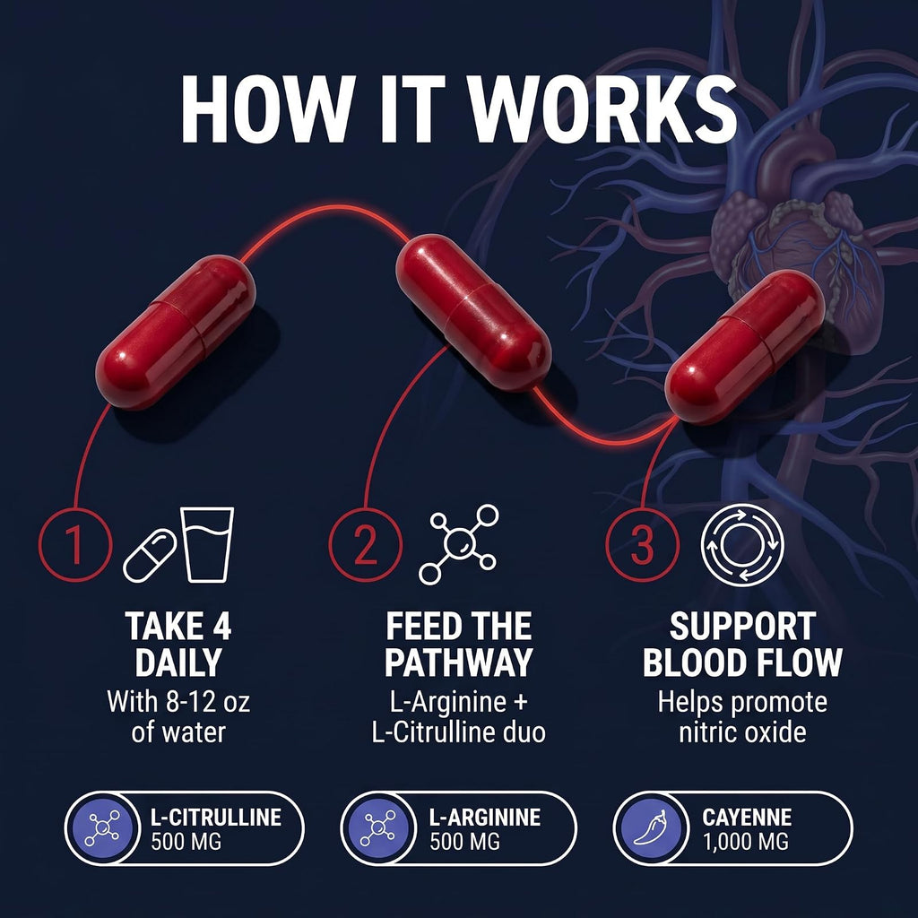 Nitric oxide supplement for enhanced performance