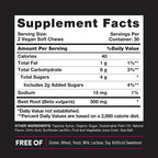 Nitric oxide support with beet root