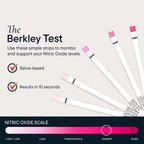 nitric oxide test strips included