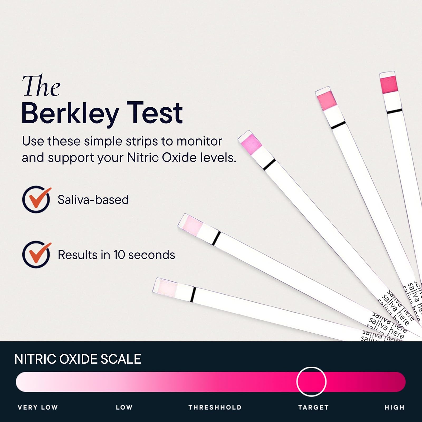 nitric oxide test strips included