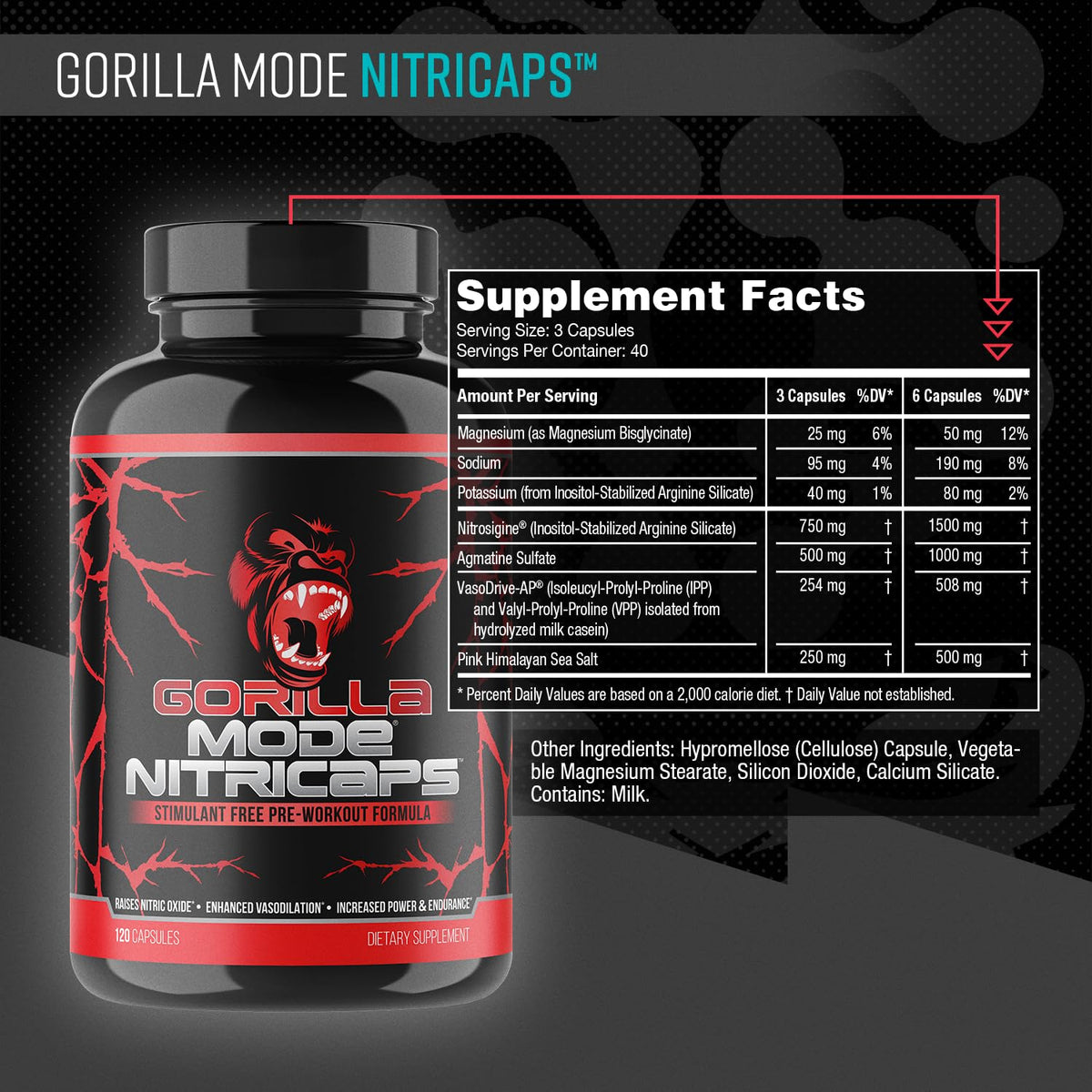 Nitricaps for enhanced workout performance