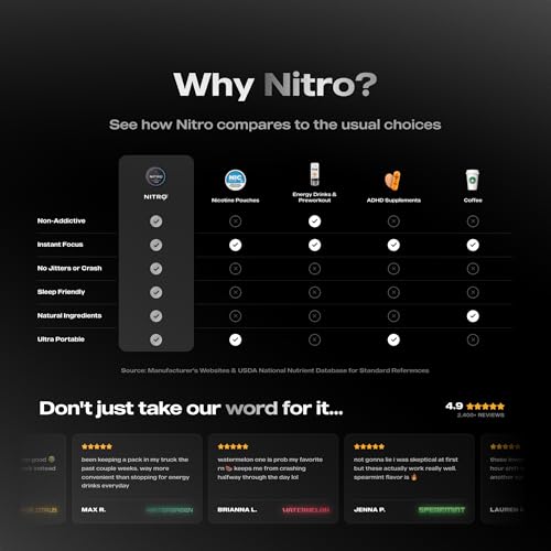 Nitro energy pouches with essential vitamins