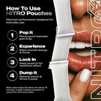 Nitro multivitamins for daily energy