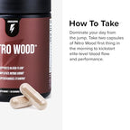 Nitro Wood boost endurance and strength