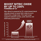 Nitro Wood for increased blood flow