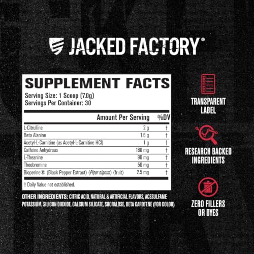 NITROSURGE Shred pre-workout for fat loss