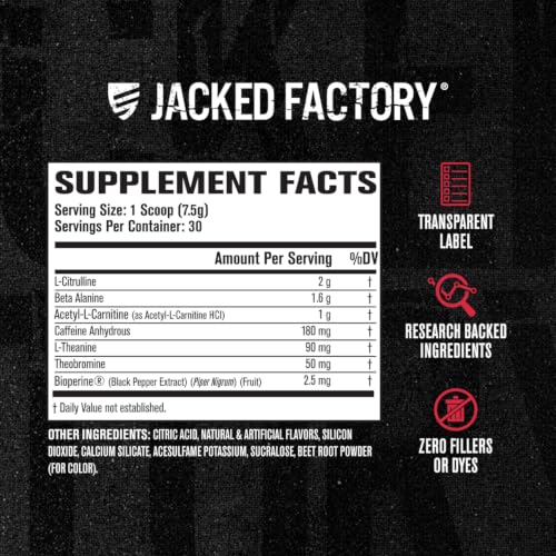 NITROSURGE Shred pre-workout performance enhancer