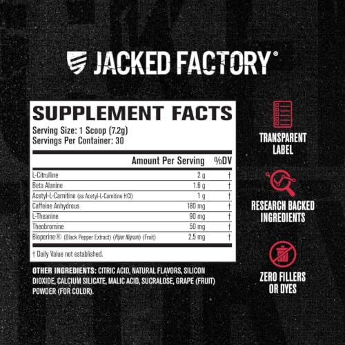 NITROSURGE Shred pre-workout performance enhancer