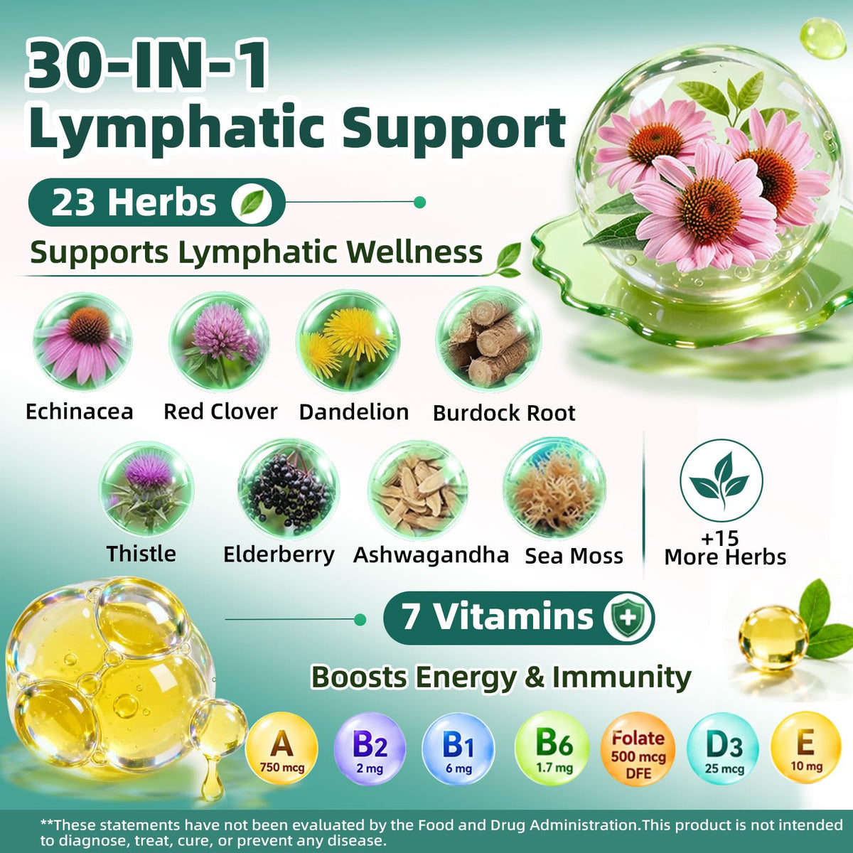 Nivltpure lymphatic support formula