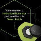 Nix sweat patches for active lifestyles