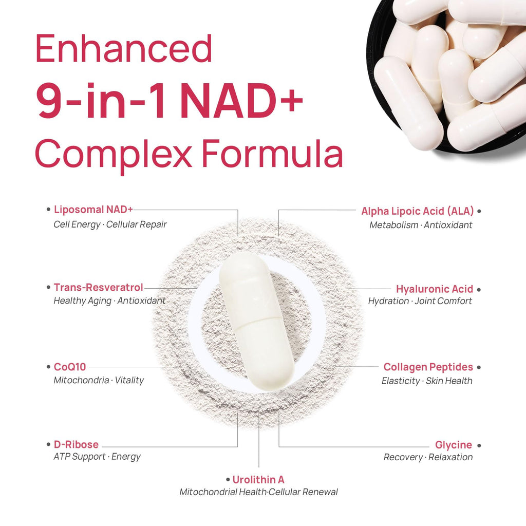 NMN alternative for cellular health