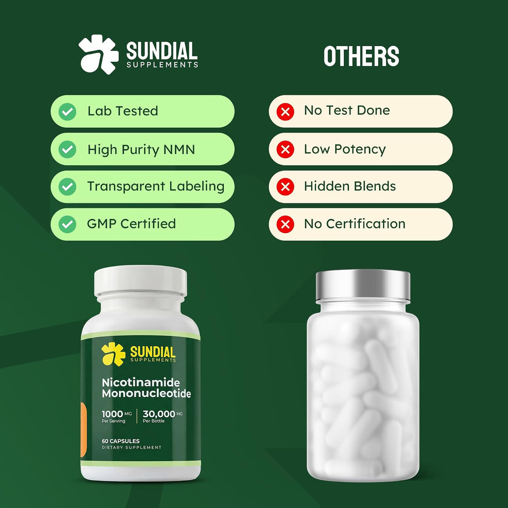 NMN capsules for anti-aging benefits