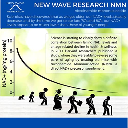 NMN capsules for cellular health