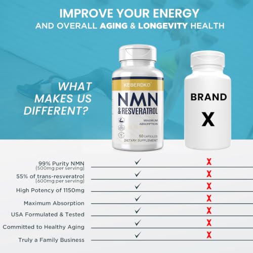 NMN capsules for cellular health
