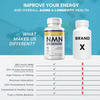 NMN capsules for cellular health